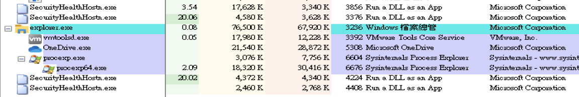 [駭客入侵手法] 偽裝知名通訊軟體的網路釣魚攻擊 - 集時安全 InTimeSec