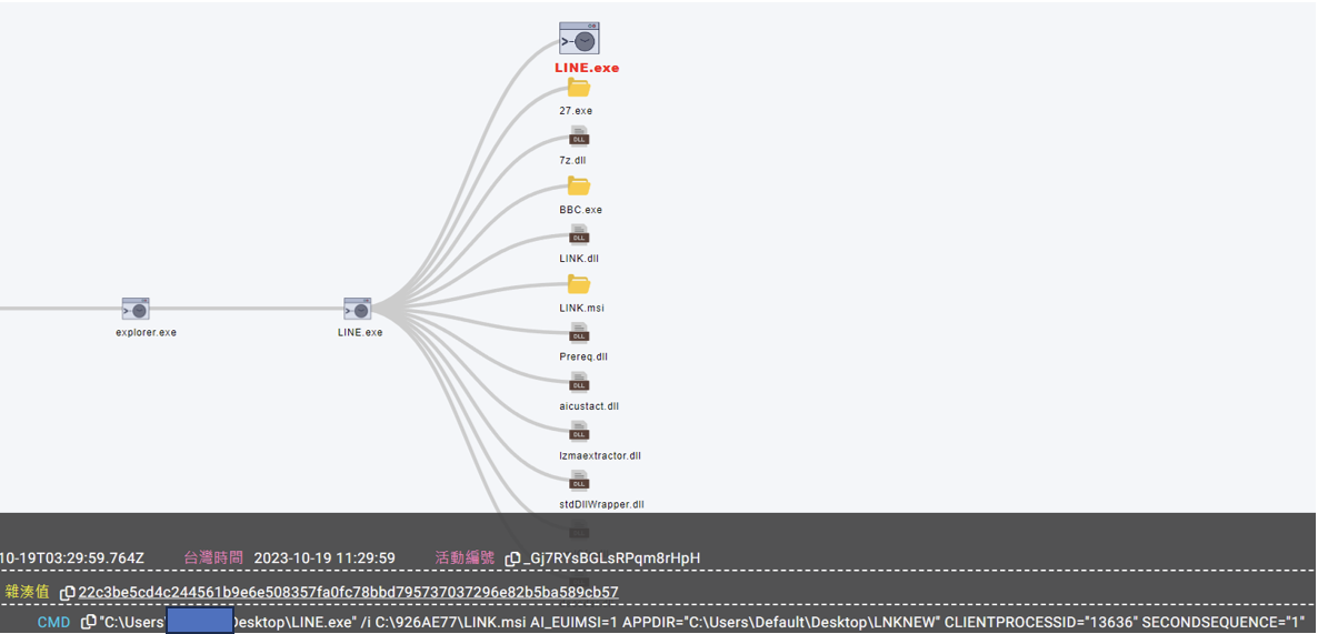 [駭客入侵手法] 偽裝知名通訊軟體的網路釣魚攻擊 - 集時安全 InTimeSec