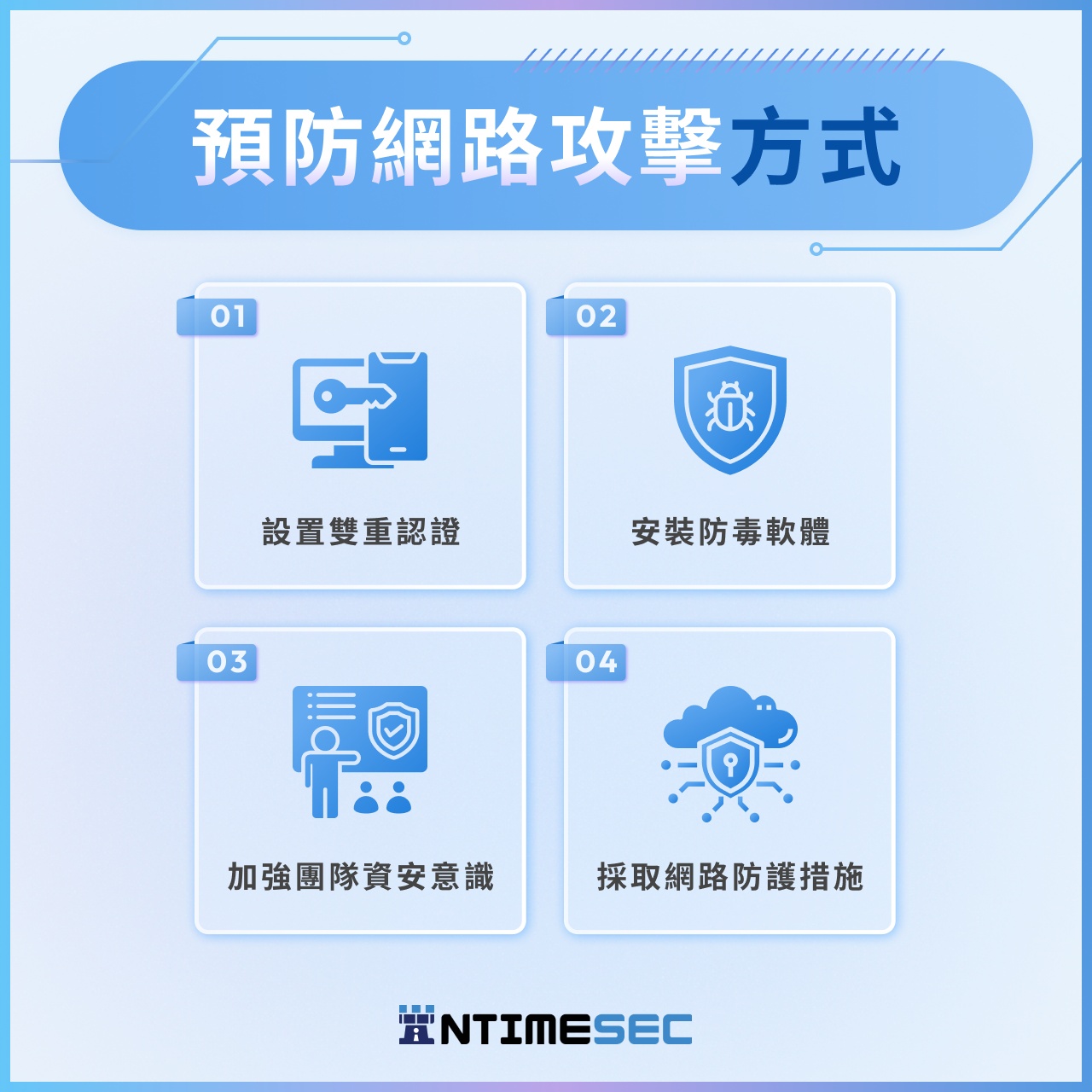 網路攻擊種類全解析｜9大網路攻擊手法、4種預防方式一次看！ - 集時安全 InTimeSec